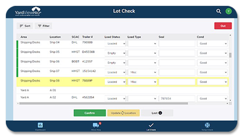 Yard Management Software by YardView | Best Yard Management System (YMS) on the Market Today